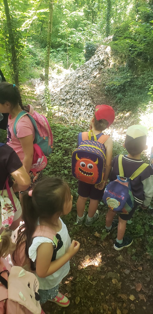 Accueils de loisirs : Voyage de fin d’année du Pôle Jeunesse – Communauté de communes du Pays de ...