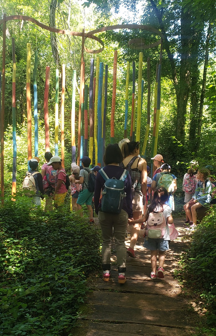 Accueils de loisirs : Voyage de fin d’année du Pôle Jeunesse – Communauté de communes du Pays de ...